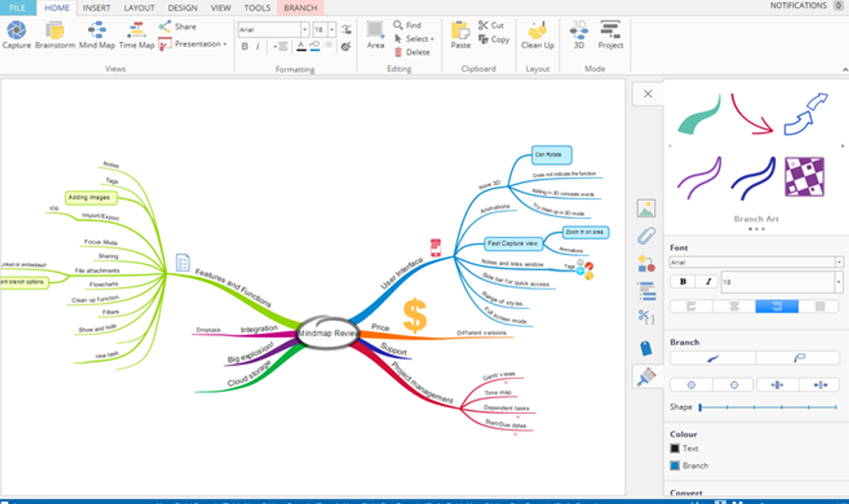 Imindmap Imindmap Riset - Riset Imindmap Imindmap Riset - Riset
